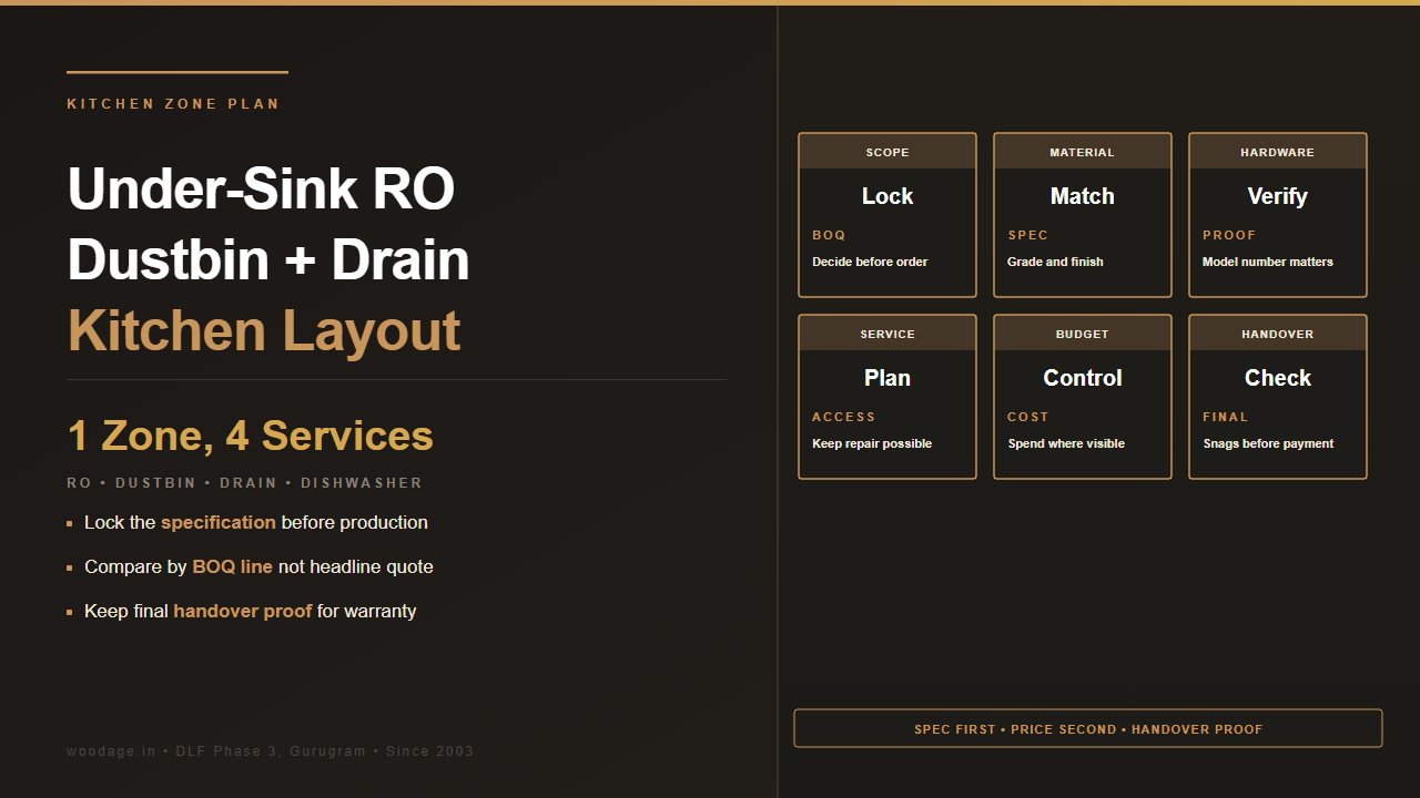 Under-Sink RO, Dustbin and Dishwasher Layout: The Small Zone That Makes ...